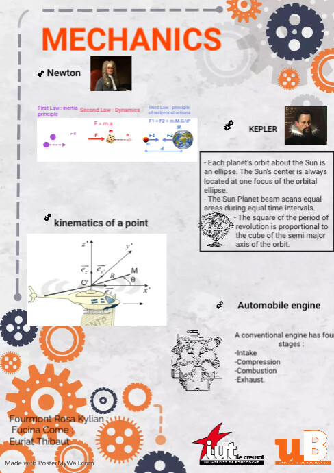 MECHANICS FLYER | PosterMyWall