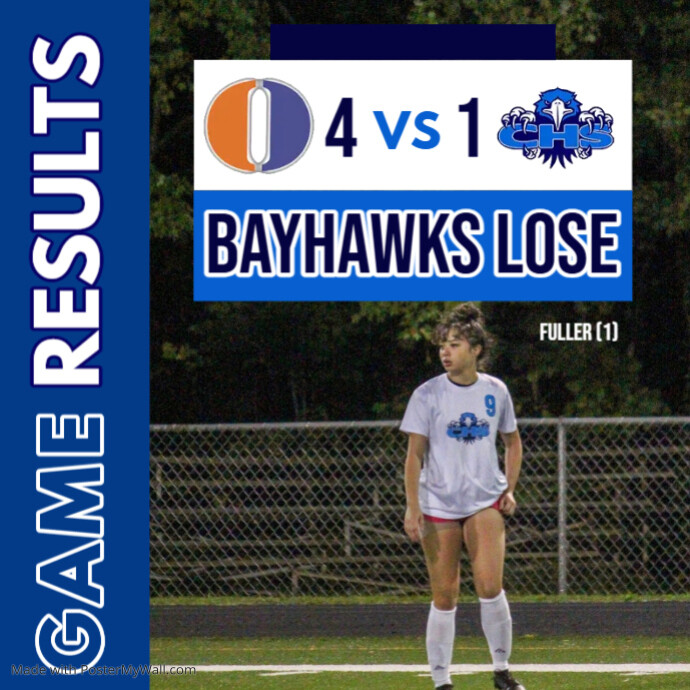 game results | PosterMyWall