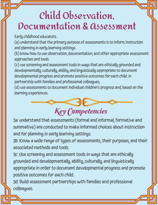 NAEYC Standard 3 | PosterMyWall