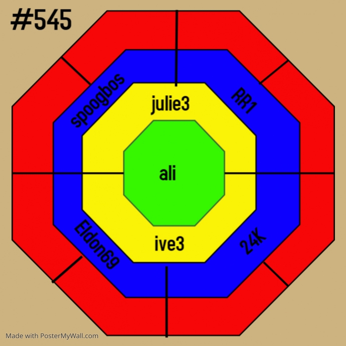 Copy of 545 | PosterMyWall