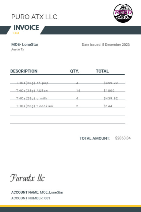 invoice 003 | PosterMyWall