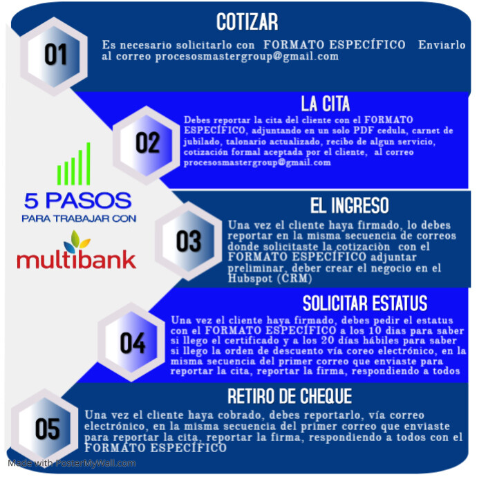 Copy of Copia de Copia de Copia de info graphic elements | PosterMyWall
