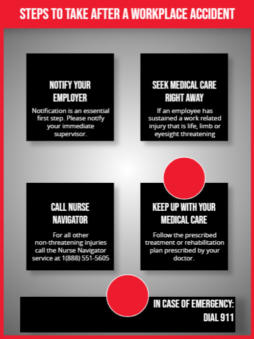 Workplace Accident 18x24 (red) | PosterMyWall