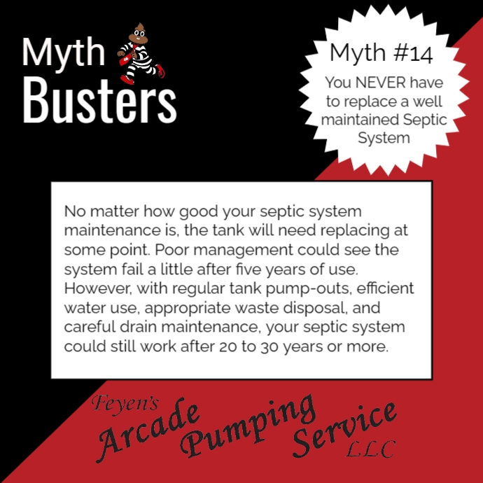 Myth Busters #6 (5) | PosterMyWall
