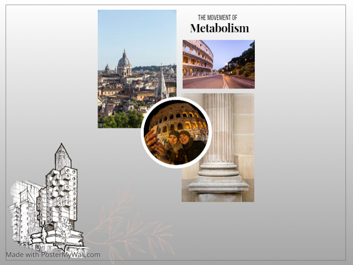Copy of Metabolism Poster | PosterMyWall