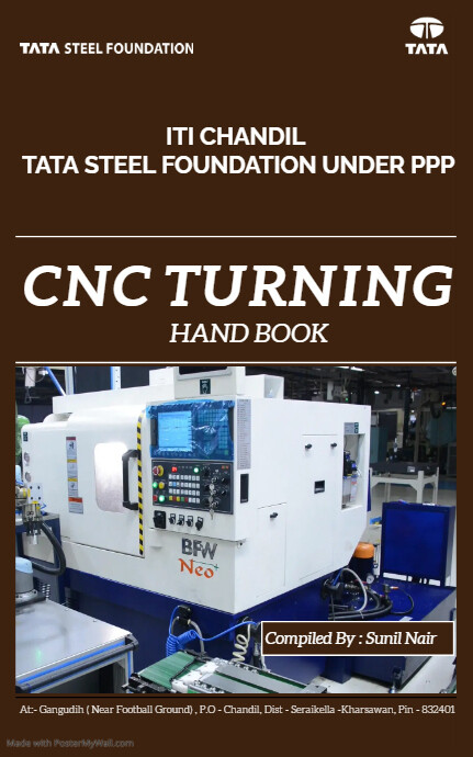 Copy of book covers | PosterMyWall