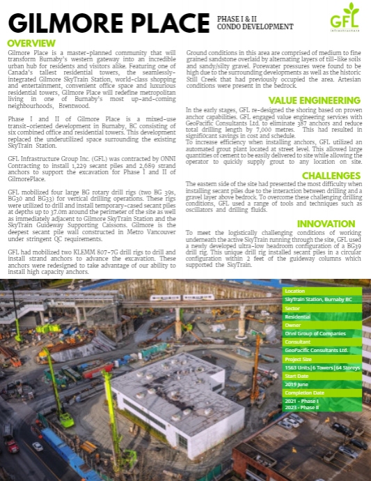 Copy of Gilmore Place | PosterMyWall