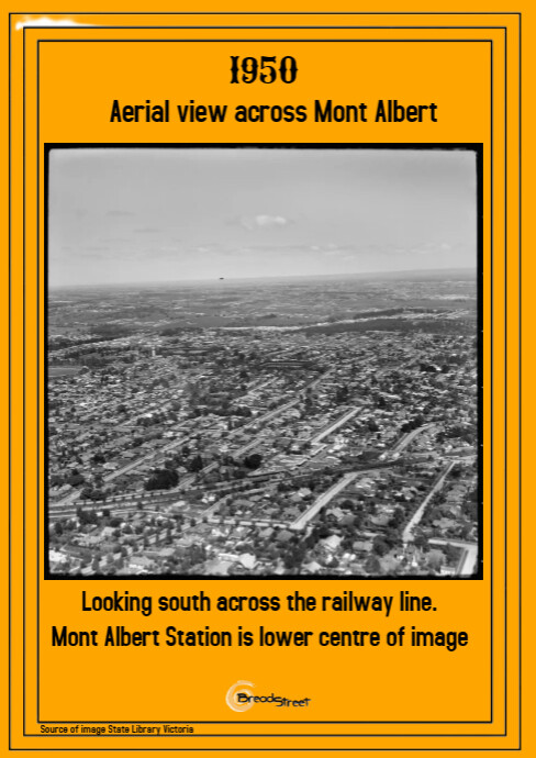 Vintage Poster aerial view | PosterMyWall