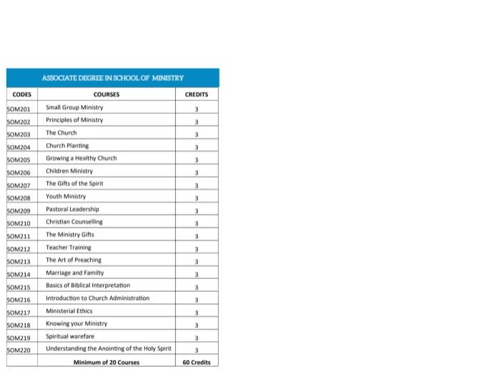 Brochure of FALL SEMESTER (1) | PosterMyWall