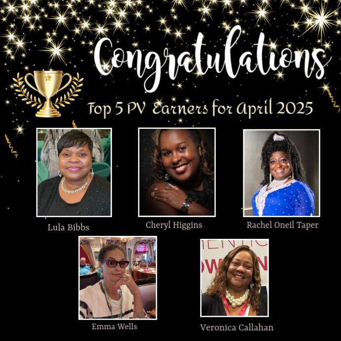 Congratulations, template | PosterMyWall