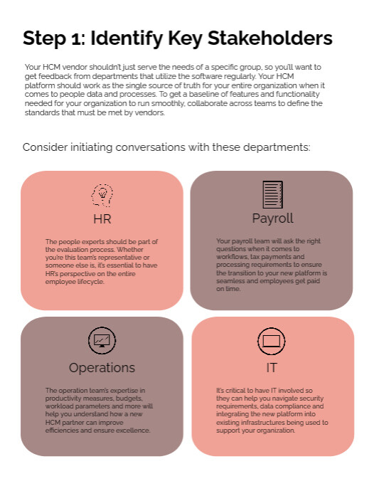 Step 1: Identify Key Stakeholders | PosterMyWall