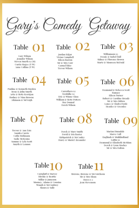 Gold Wedding Seating Chart | PosterMyWall