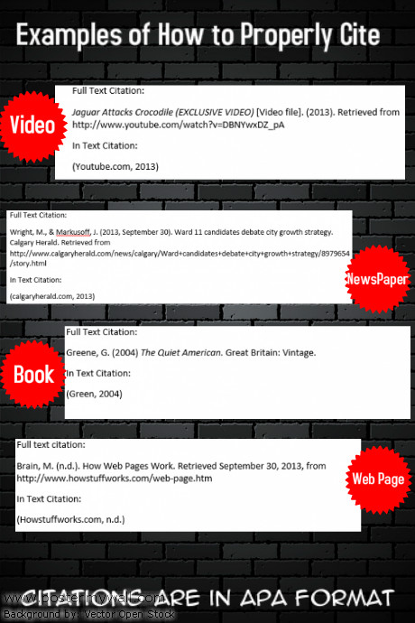 Citations | PosterMyWall