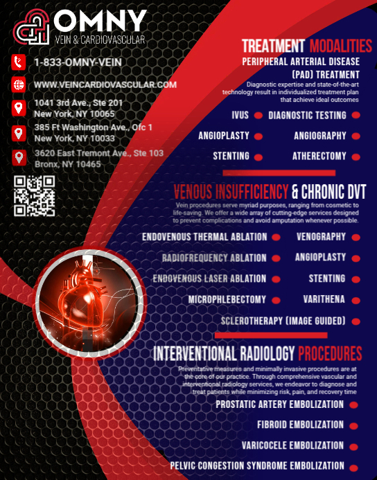 Treatment Modalities | PosterMyWall