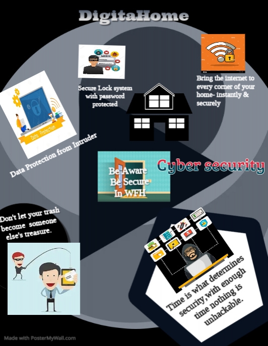 Copy of Home Security Service Video Flyer | PosterMyWall