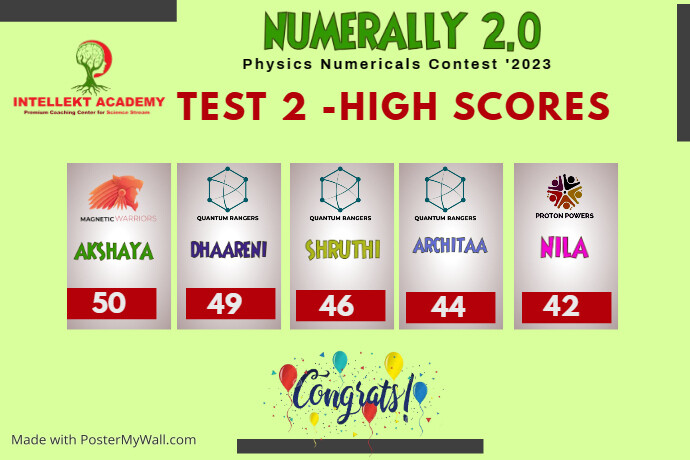 Meet out team | PosterMyWall