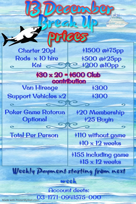 Breakup | PosterMyWall