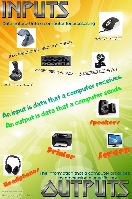 Alexander Ede | PosterMyWall