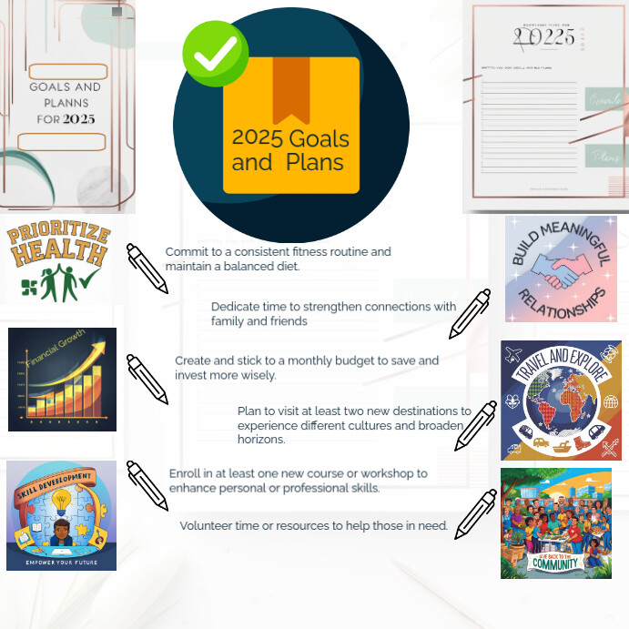 2025 Plans and Goals Template | PosterMyWall