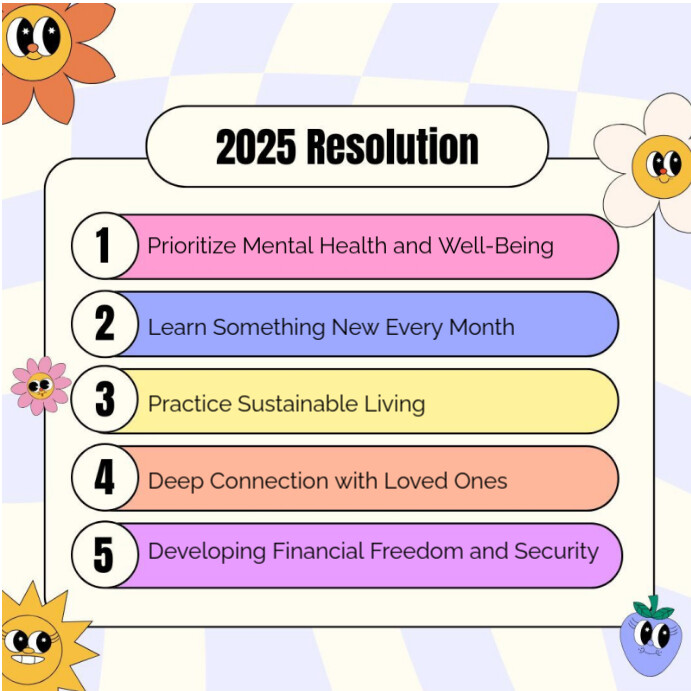 Plantilla de 2025 Resolution | PosterMyWall