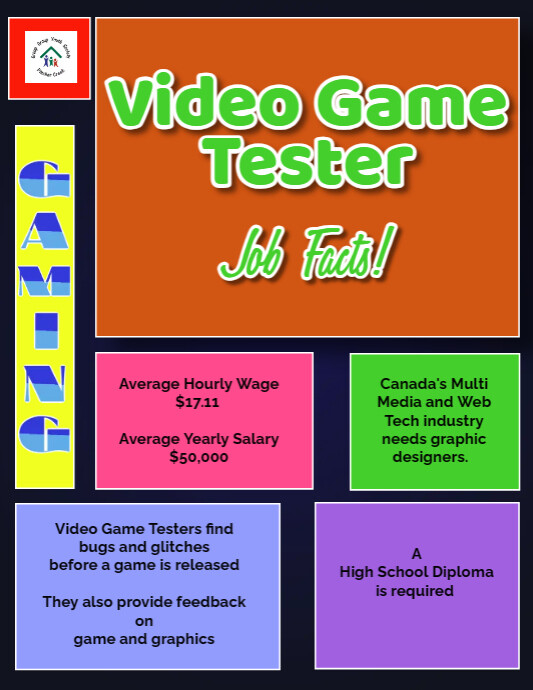Copy of Video Game Tester | PosterMyWall