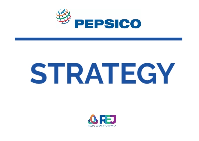 Copy of Function Signs Strategy (1) | PosterMyWall