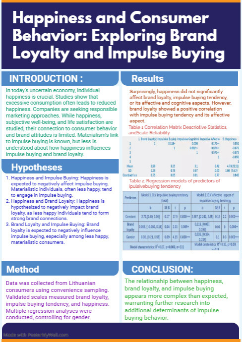 Copy of Scientific Journal Paper Editable Infographic | PosterMyWall