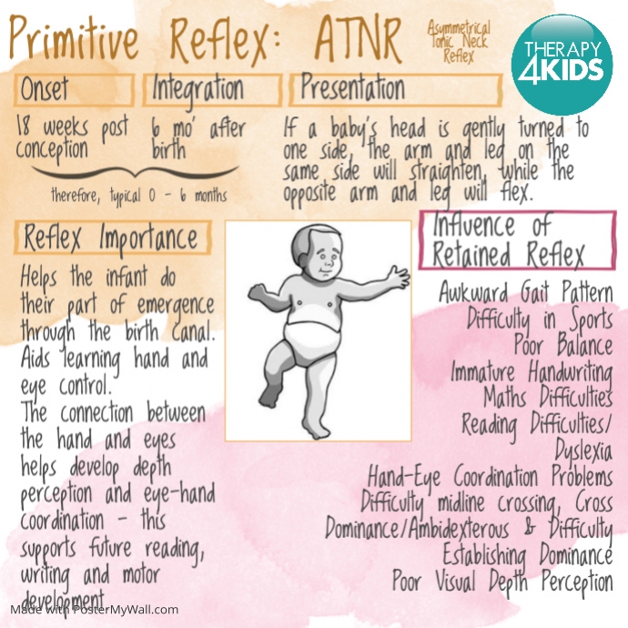 Prim: ATNR | PosterMyWall