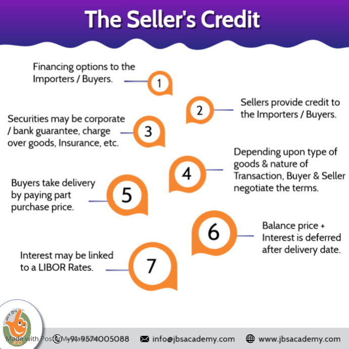 The Seller's Credit | PosterMyWall