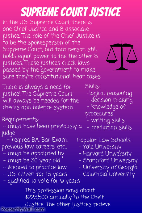 3rd Block - 2015 | PosterMyWall