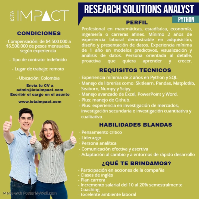 Business Data Analyst | PosterMyWall
