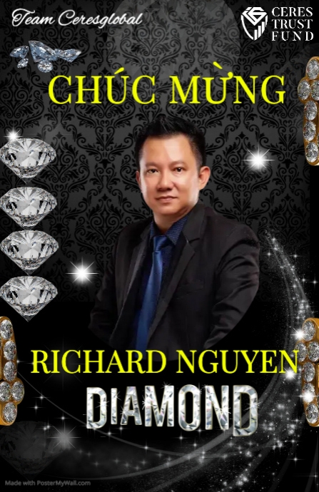 Copy of CONGRATULATIONS | PosterMyWall