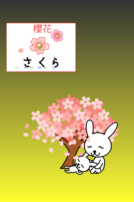 japan cherry blossom view Template | PosterMyWall