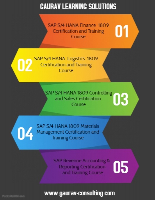 SAP S/4 HANA certification and training Course | PosterMyWall