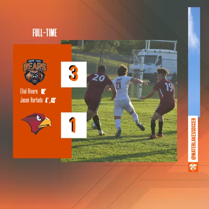 Copy of Final Score | PosterMyWall