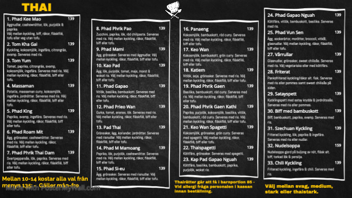 Digital menu display board template (1) | PosterMyWall
