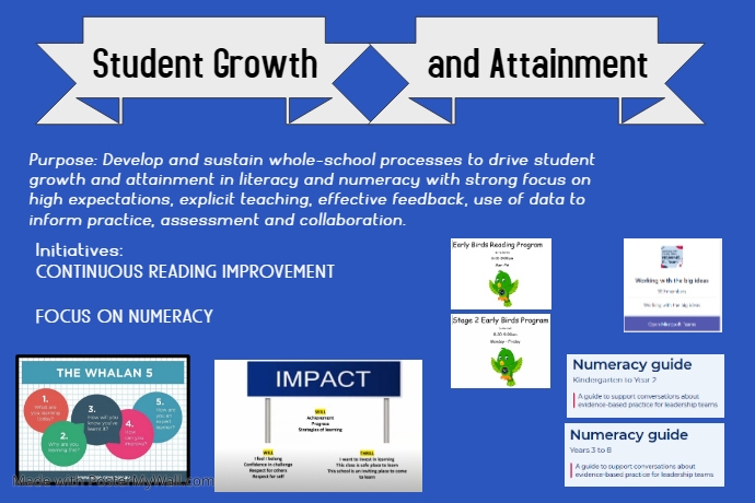 Student growth and attainment | PosterMyWall