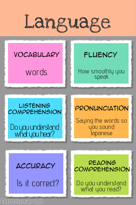 Language | PosterMyWall