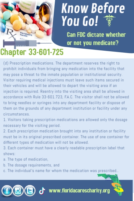 Chapter 33-601.725 prescription meds | PosterMyWall