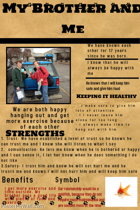 My brother and me | PosterMyWall