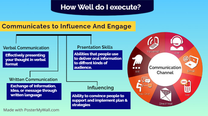 A New Design (9) | PosterMyWall