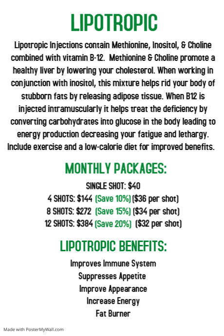New Lipotropic Poster | PosterMyWall