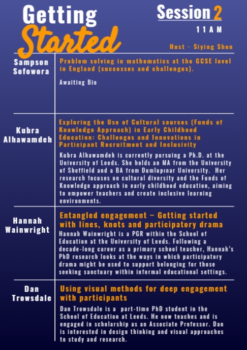 Session 2 - Getting Started | PosterMyWall