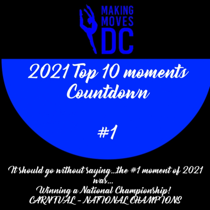 Top 10 countdown | PosterMyWall