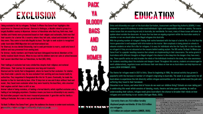 HOW IMPORTANT IS IT TO HAVE AN IDENTITY? | PosterMyWall