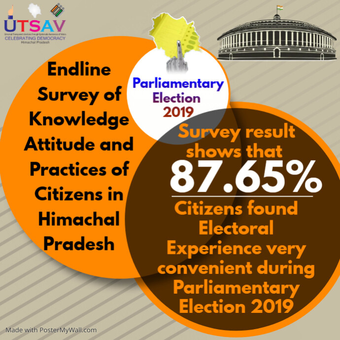 The interview instagram post advertisement | PosterMyWall