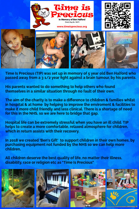 About TIP | PosterMyWall