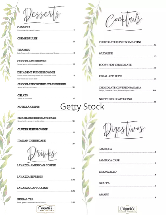 Victoria's Menu Dessert 2 for print | PosterMyWall