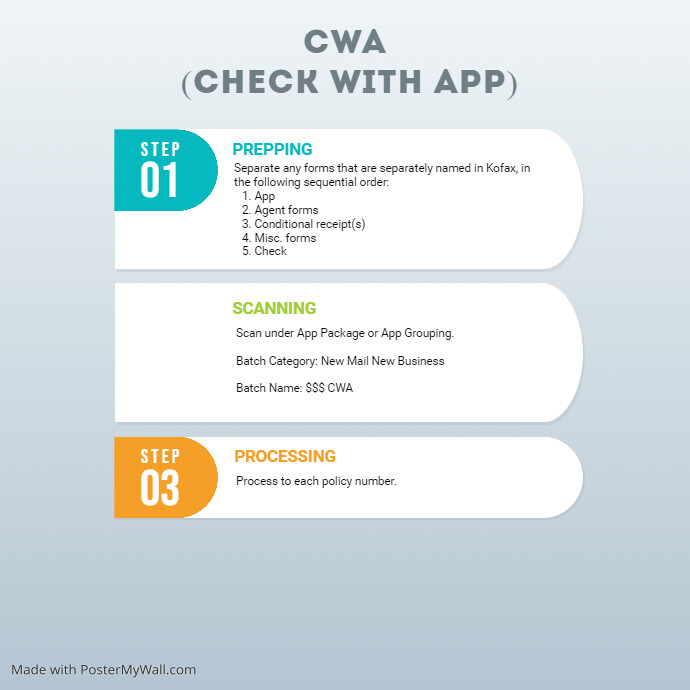 Copy of Steps Infographic Design Template | PosterMyWall