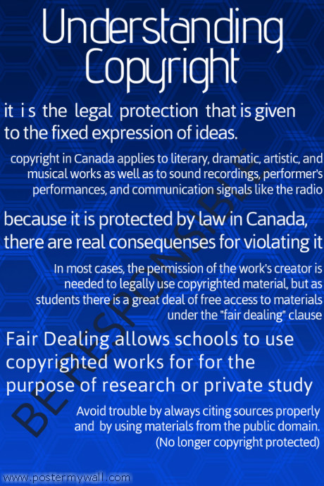 Copy of Copyright | PosterMyWall
